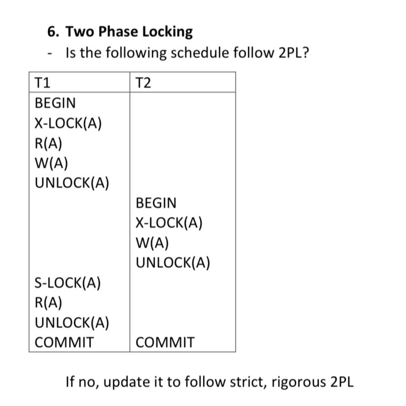 Solved Two Phase LockingIs the following schedule follow | Chegg.com