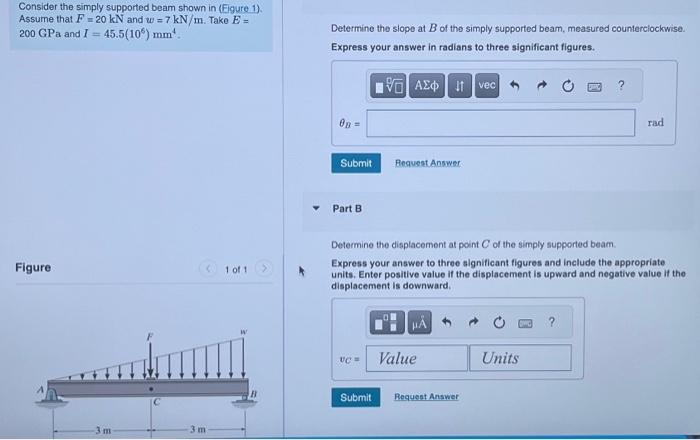 Solved Consider the simply supported beam shown in (Figure | Chegg.com