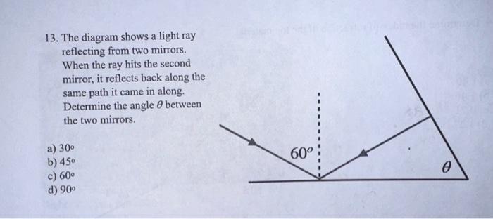 Solved 13. The diagram shows a light ray reflecting from two | Chegg.com