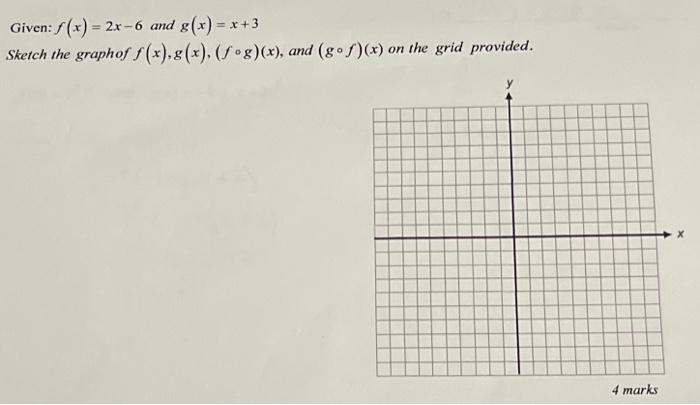 Solved Given: f(x)=2x-6 and g(x)= x+3 Sketch the graph of | Chegg.com