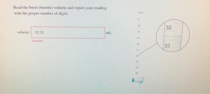 Solved Read the buret (burette) volume and report your | Chegg.com