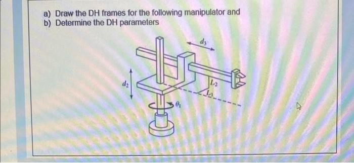 Solved a) Draw the DH frames for the following manipulator | Chegg.com