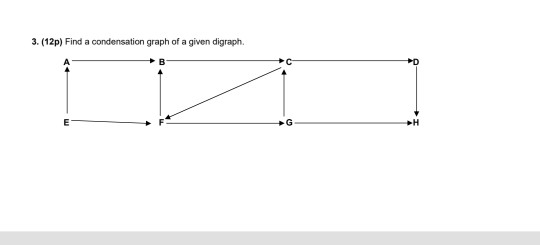 Solved 3. (12p) Find a condensation graph of a given | Chegg.com