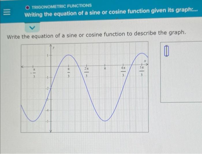 Solved = O TRIGONOMETRIC FUNCTIONS Writing the equation of a | Chegg.com