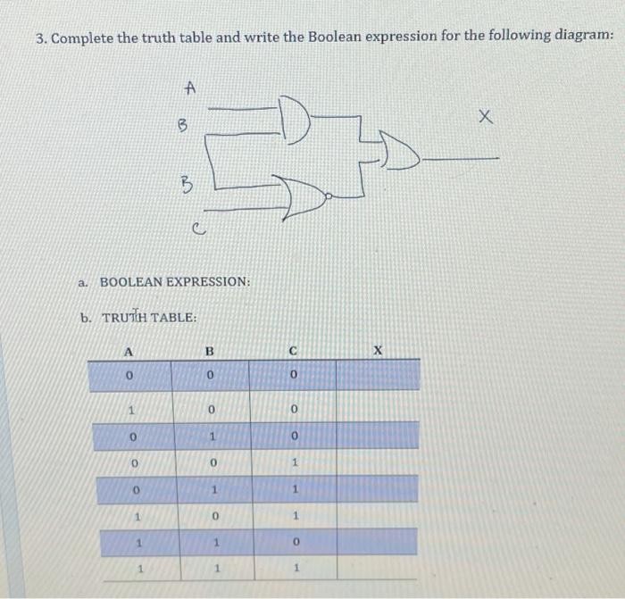 Solved 3. Complete the truth table and write the Boolean | Chegg.com