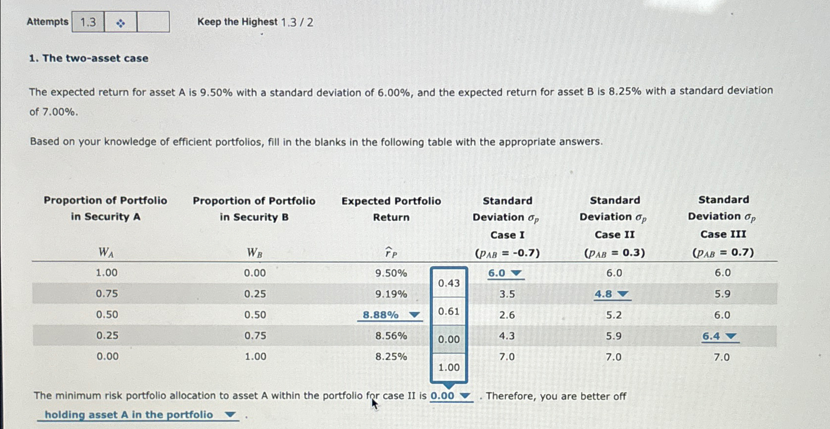 Solved The Minimum risk portfolio allocation to asset A | Chegg.com