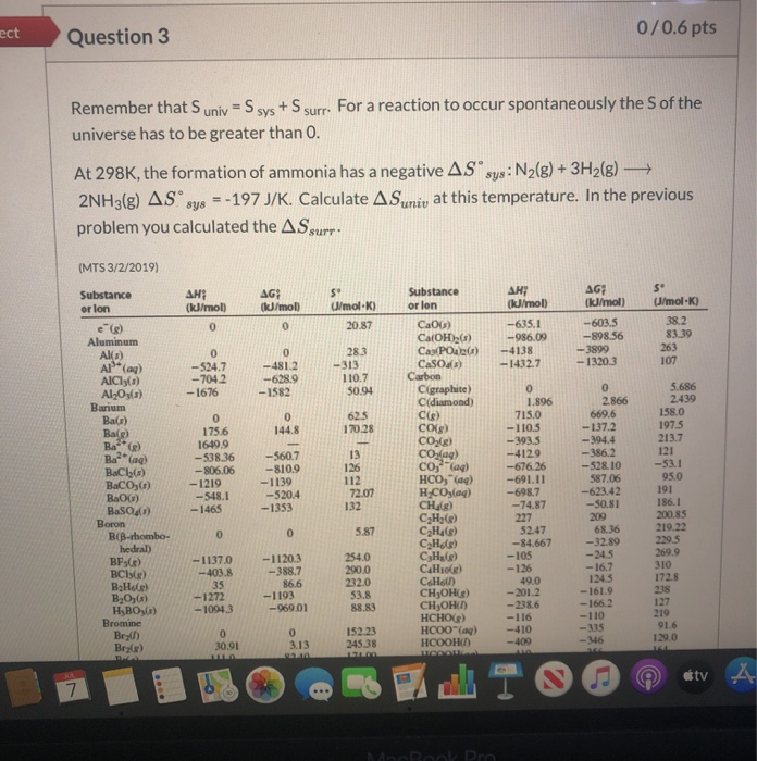 Solved ect Question 2 0/0.6 pts Remember that S univ=Ssys + | Chegg.com