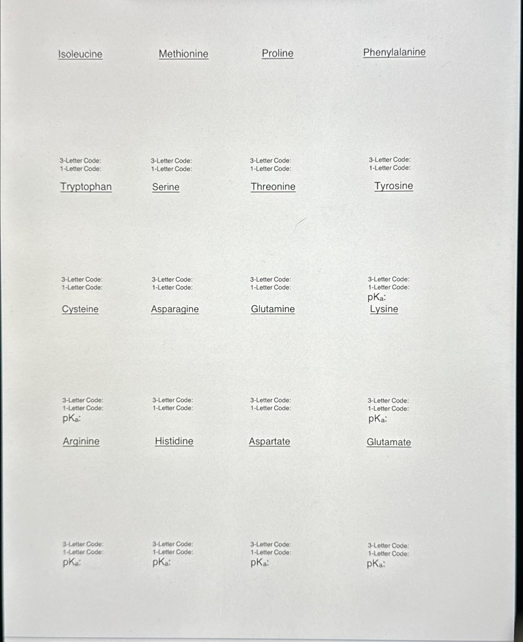Solved IsoleucineMethionineProlinePhenylalanine3-Letter | Chegg.com