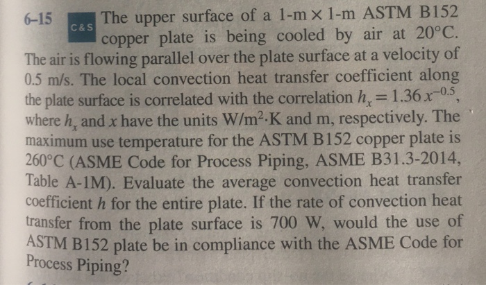 6-15 - The upper surface of a 1-m x 1-m ASTM B152 - | Chegg.com