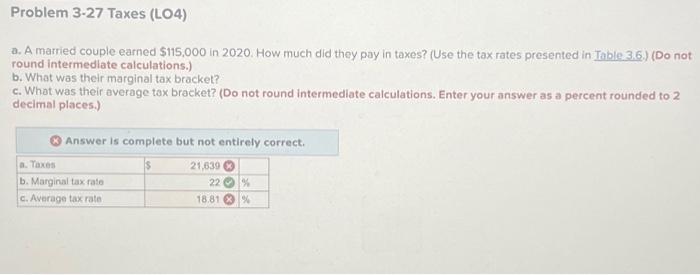 Solved Problem 3-27 Taxes (LO4) a. A married couple earned | Chegg.com