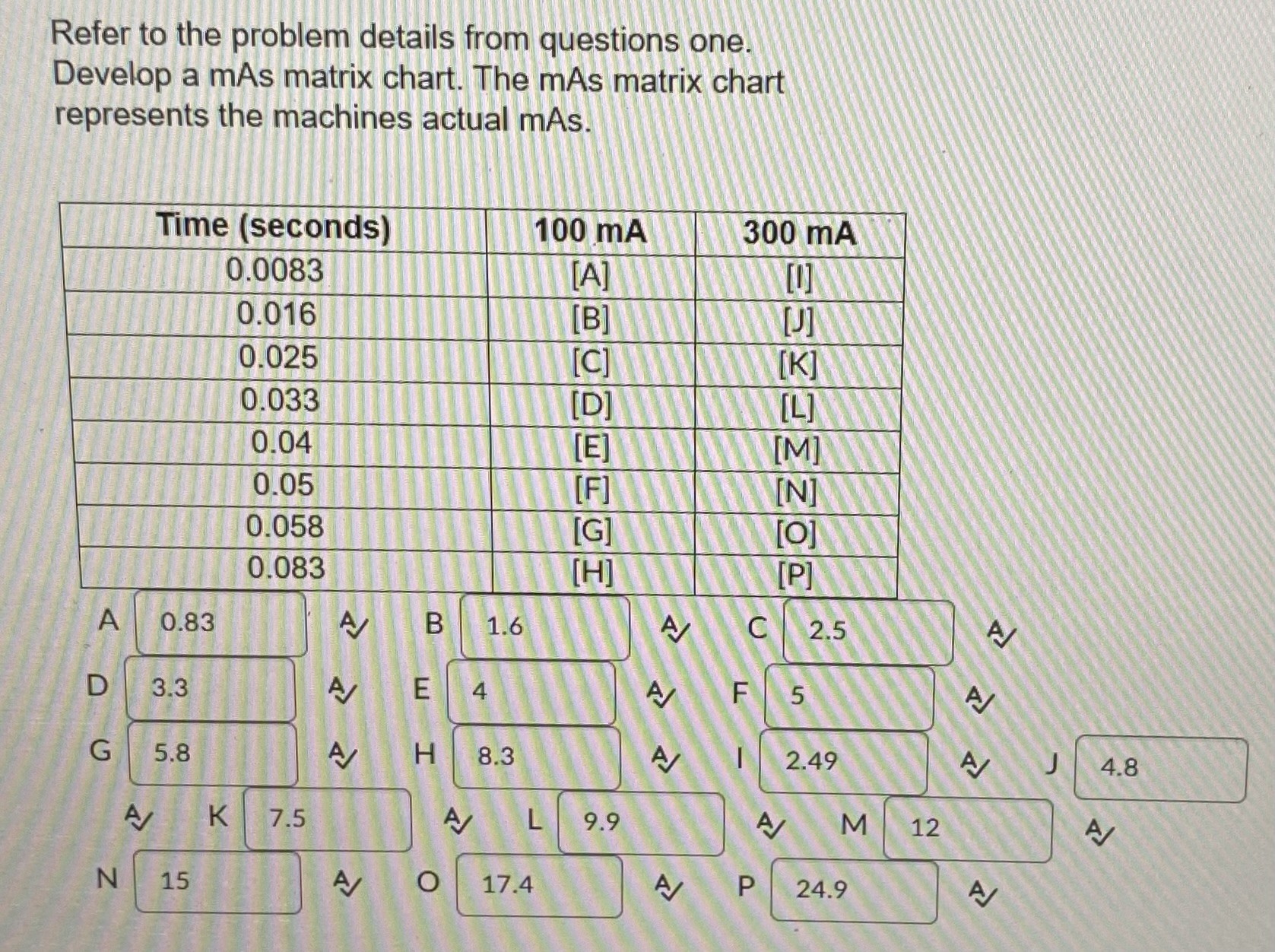 Solved 2.49 ﻿mAs is our Known Value - ﻿do not roundFinish | Chegg.com