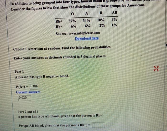 Solved In addition to being grouped into four types, human | Chegg.com