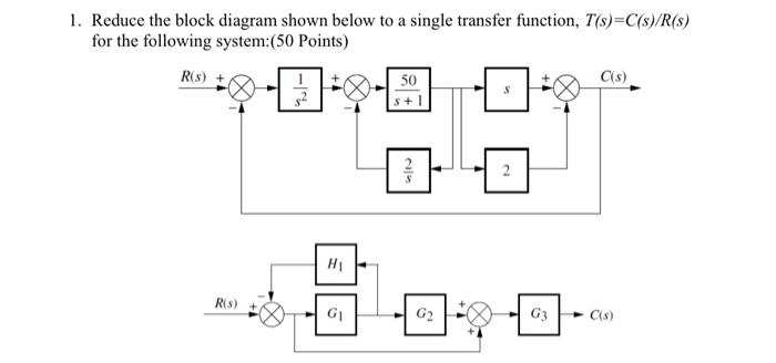 Solved Reduce the block diagram shown below to a single | Chegg.com