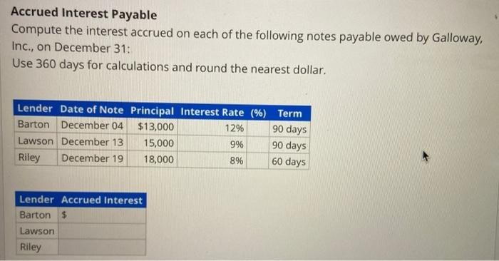 Solved Accrued Interest Payable Compute the interest accrued | Chegg.com