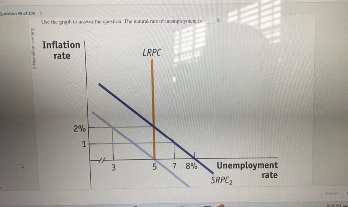 Solved Identify the cost of inflation described. Inflation | Chegg.com