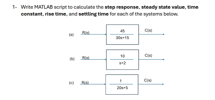Solved 1- ﻿Write MATLAB script to calculate the step | Chegg.com
