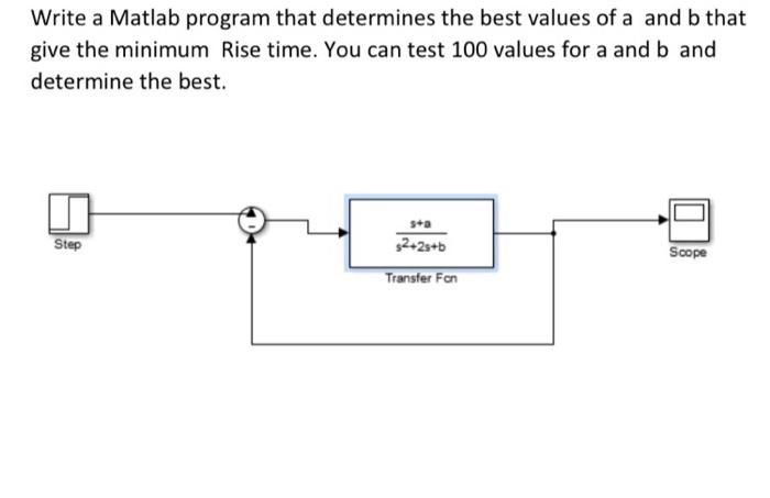 Solved Write a Matlab program that determines the best | Chegg.com