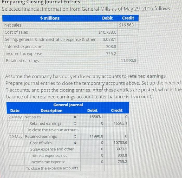 Solved Preparing Closing Journal Entries Selected financial | Chegg.com
