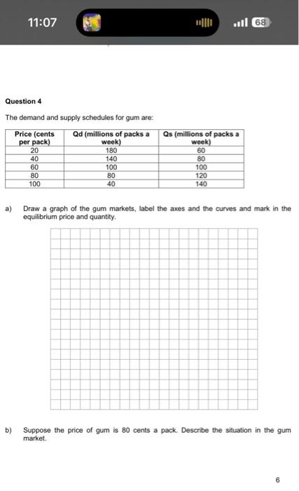 Solved Draw a demand curve or supply curve and label it D1 | Chegg.com