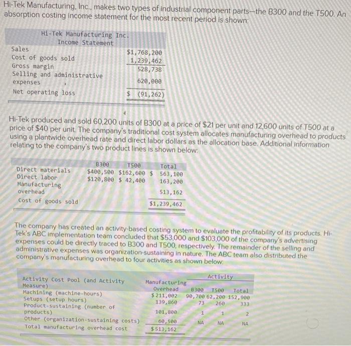 Solved Hi-Tek Manufacturing, Inc., makes two types of | Chegg.com