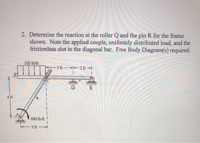 Solved 2 Determine The Reaction At The Roller Q And The Pin