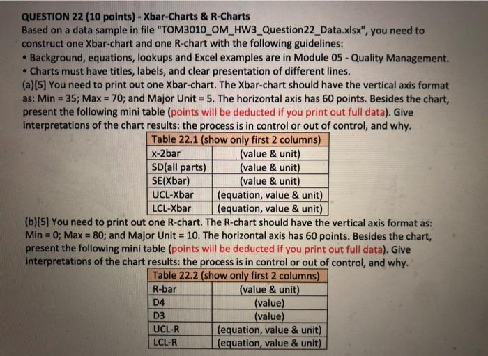 Solved QUESTION 22 (10 points) - Xbar-Charts & R-Charts | Chegg.com