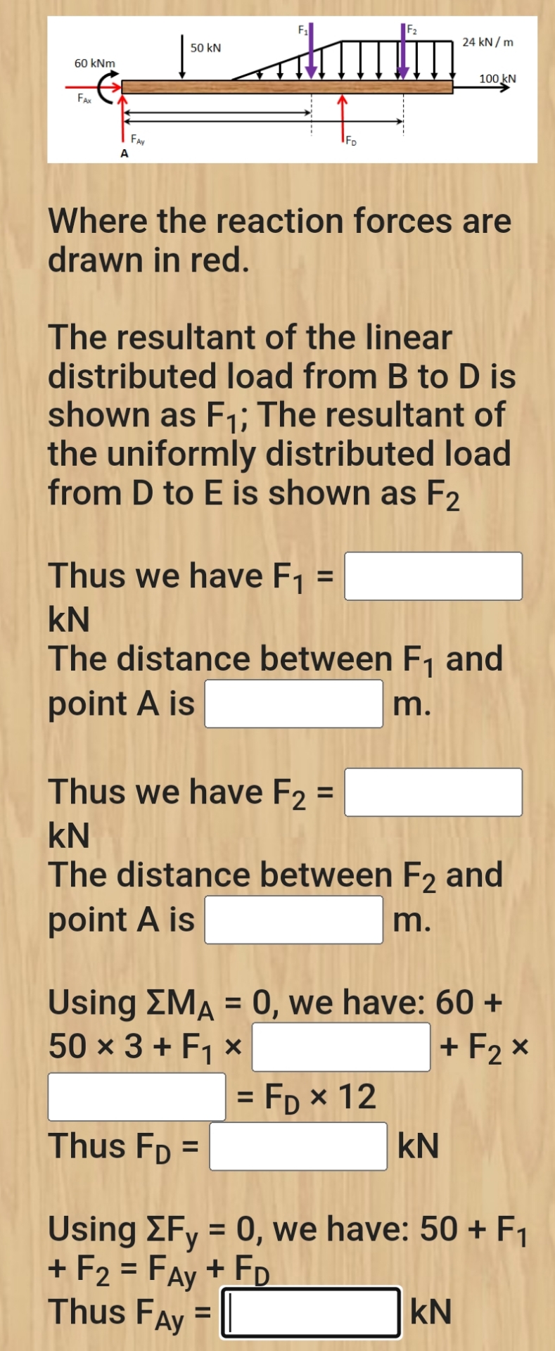 Solved Where the reaction forces are drawn in red.The | Chegg.com