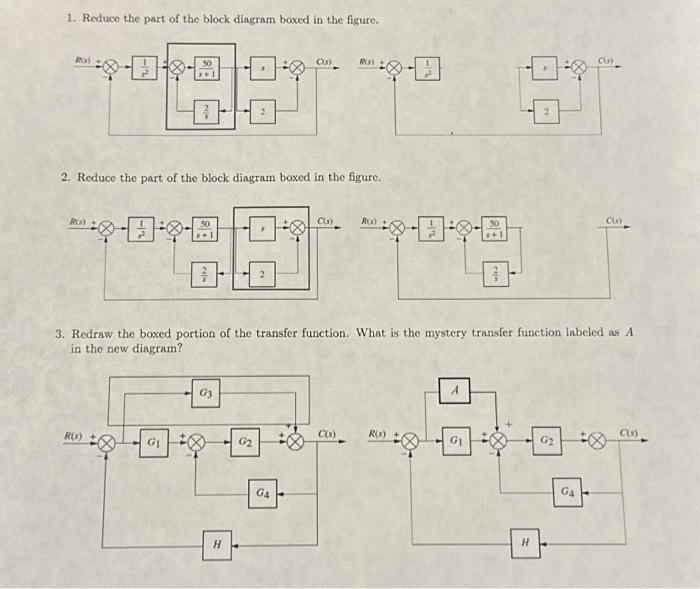 1. Reduce the part of the block diagram boxed in the | Chegg.com