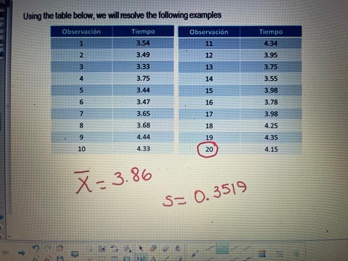 Solved Using the table below, we will resolve the following | Chegg.com