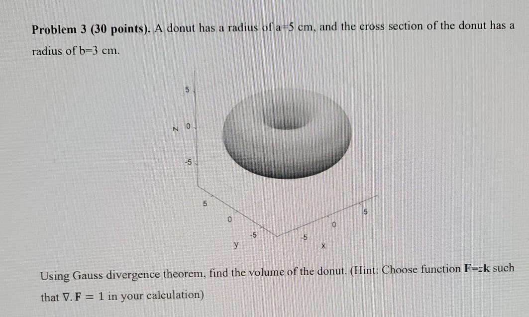 Solved Problem 3 (30 points). A donut has a radius of a=5 | Chegg.com