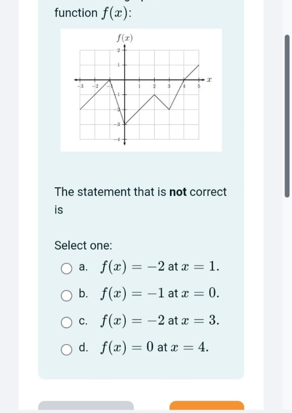 Solved function f(x) :The statement that is not correct | Chegg.com Solved function f(x) :The statement that is not correct | Chegg.com