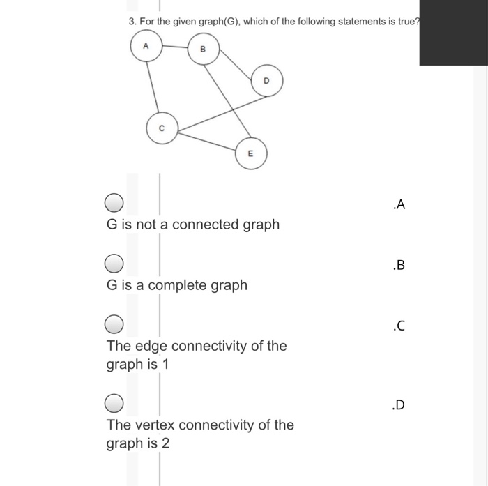 Solved 3 For The Given Graph G Which Of The Following