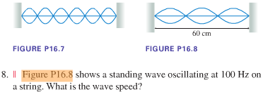 Solved shows a standing wave oscillating at 100 Hz on a | Chegg.com