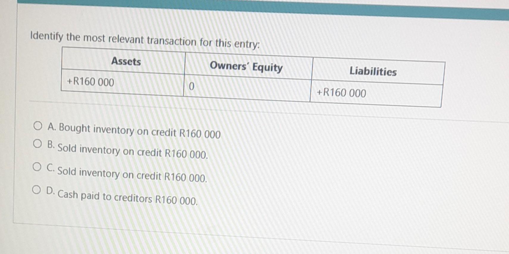 Solved Identify the most relevant transaction for this | Chegg.com