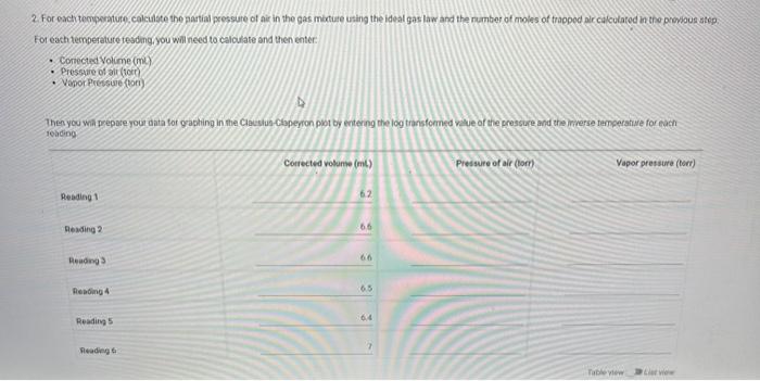 Solved how to calculate pressure of air (torr) and vapor | Chegg.com