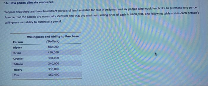 Solved 16. How prices allocate resources Suppose that there | Chegg.com