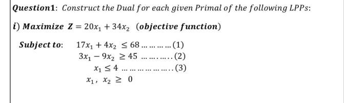 Solved Question1: Construct the Dual for each given Primal | Chegg.com