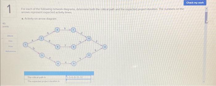 Solved 1 For each of the following network diagrams, | Chegg.com