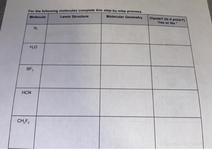 Solved For the following molecules complete this | Chegg.com