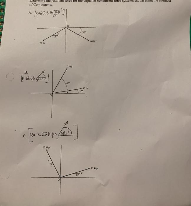 Solved nine the resultant force for the coplanar concurrent | Chegg.com