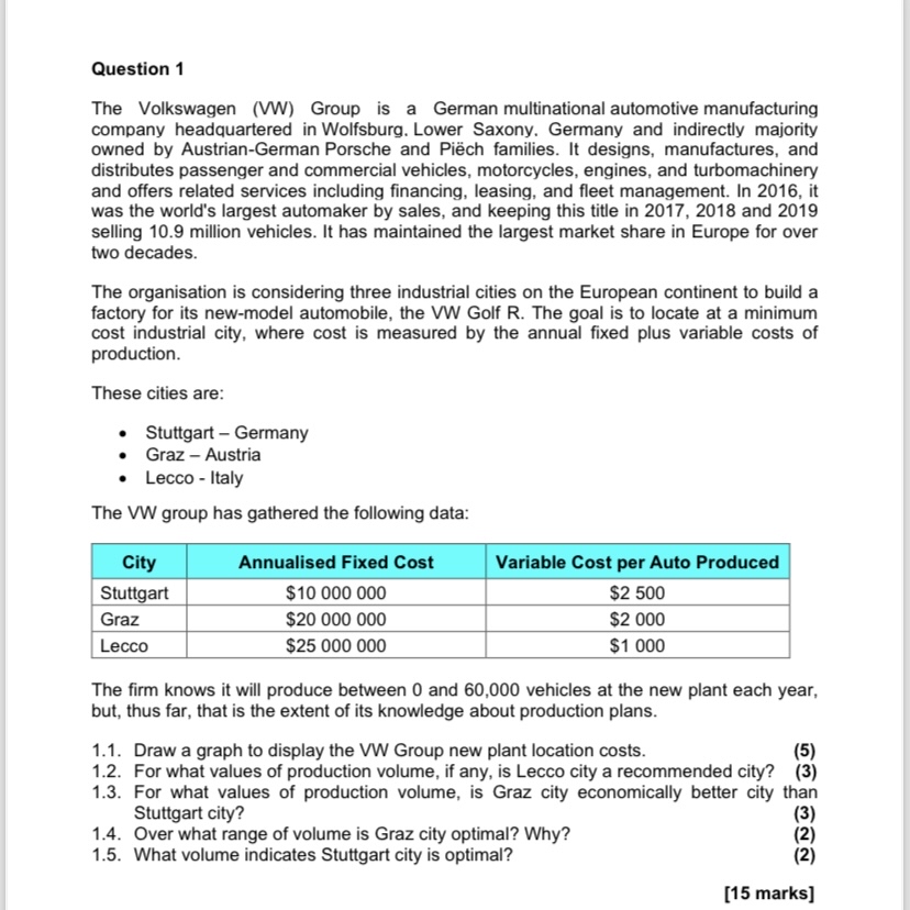 Solved Question 1The Volkswagen (VW) ﻿Group is a German | Chegg.com