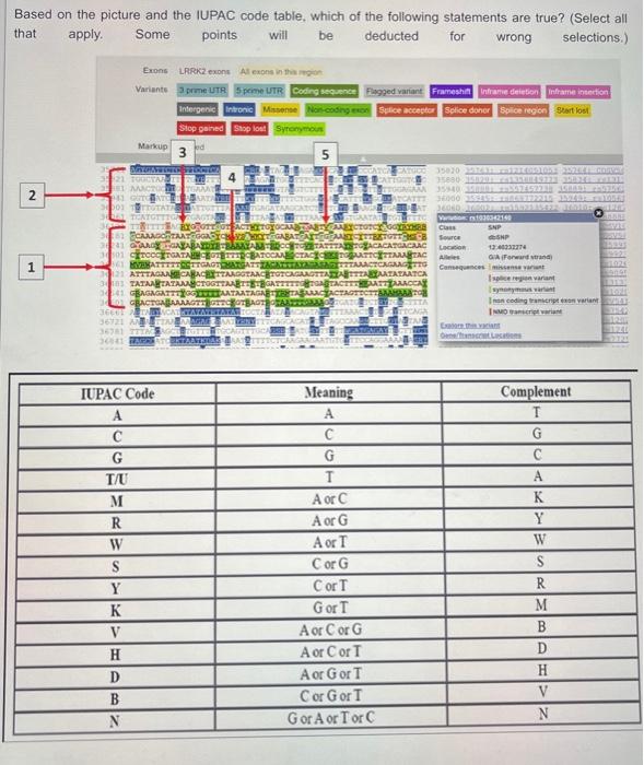 A. The sequence block indicated by arrow 2 is part of | Chegg.com