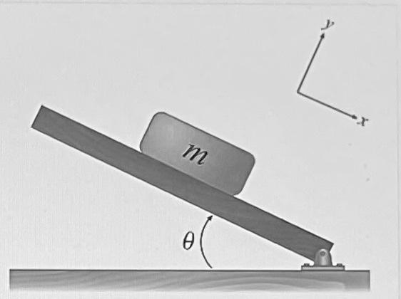 Solved Problem 3: A block is resting on a wooden plank. | Chegg.com