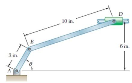 Solved If crank AB has a constant rate of rotation of 110 | Chegg.com