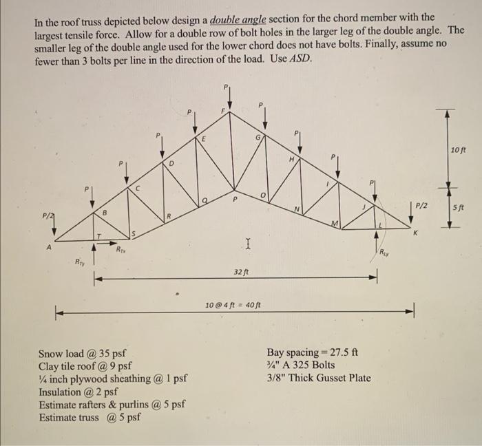 Solved In the roof truss depicted below design a double | Chegg.com