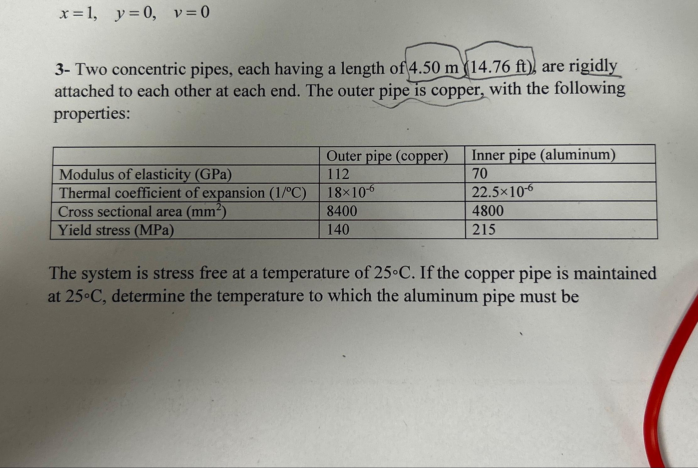 Solved x=1,y=0,v=03- ﻿Two concentric pipes, each having a | Chegg.com