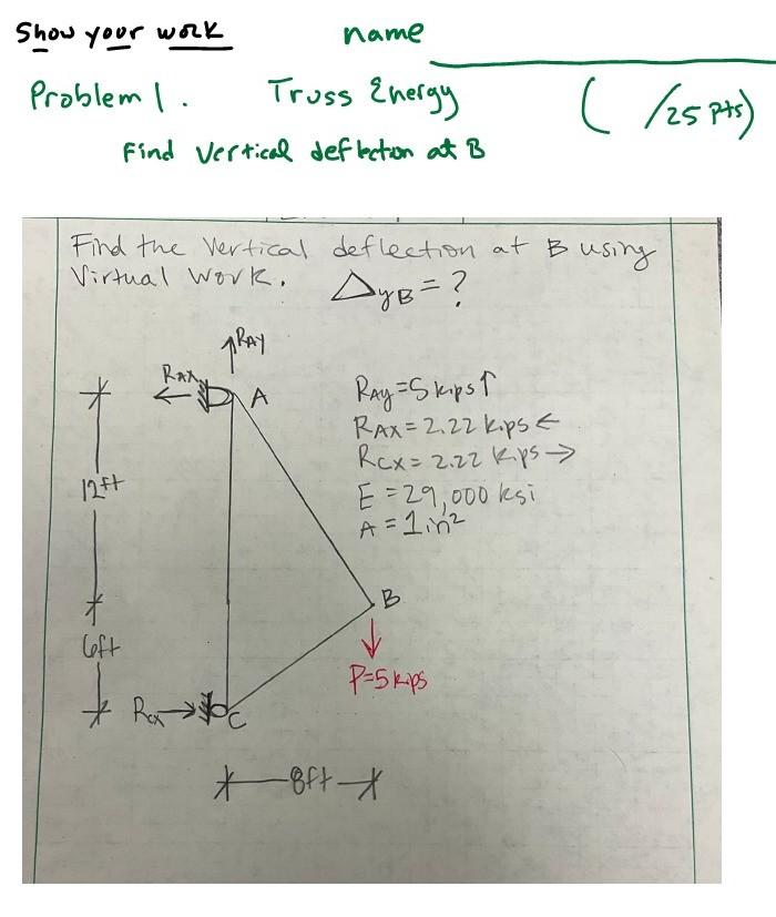 Solved Find the Vertical deflection at Busing Virtual work. | Chegg.com