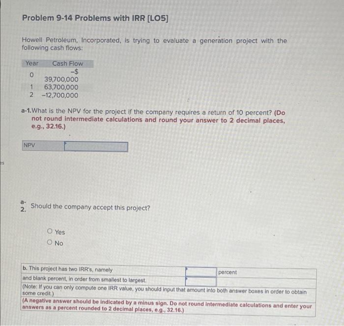 Solved Problem 9-14 Problems with IRR [LO5) Howell | Chegg.com