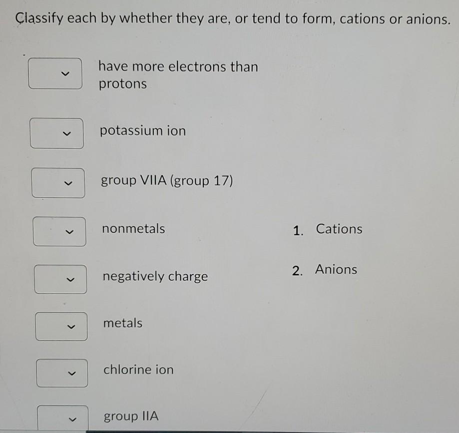 Solved Classify each by whether they are, or tend to form, | Chegg.com