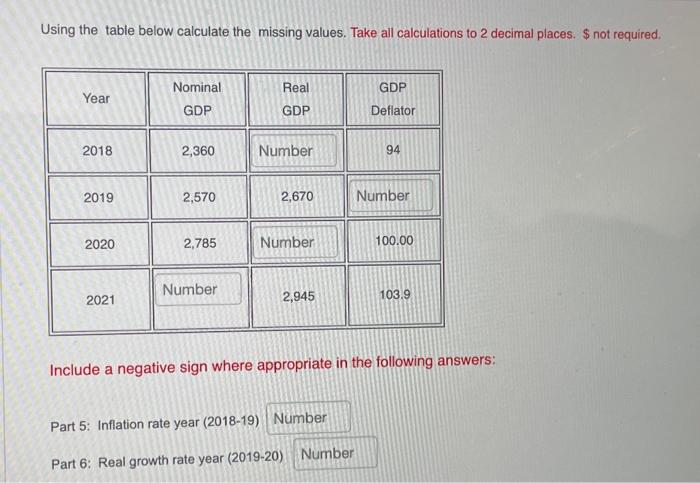 Solved Using the table below calculate the missing values. | Chegg.com